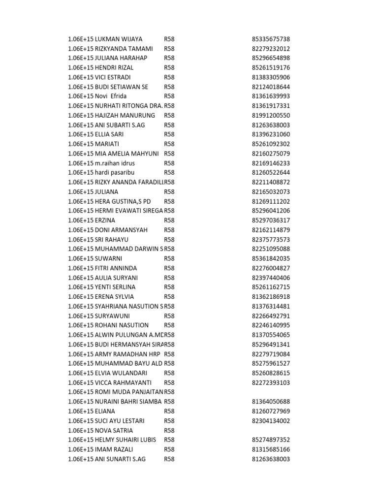 Untuk BG Alfian | PDF