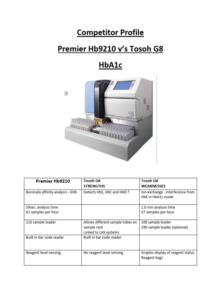Tosoh G8 Competitor Profile | PDF
