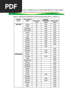 Kentank Zone Price List | PDF