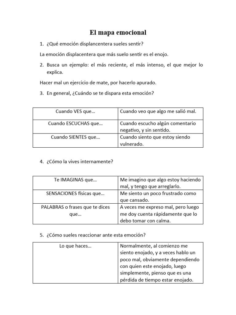 Mapa Emocional S7 | PDF | Las emociones