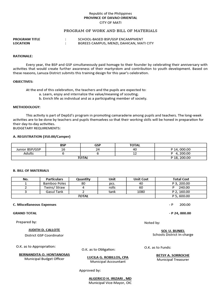 BSP GSP Training Design | PDF