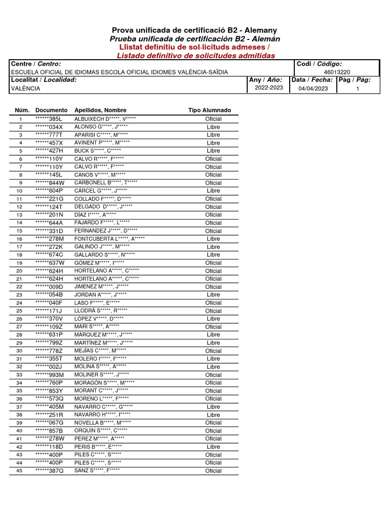 Puc B2 Def Pdf