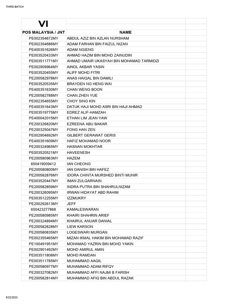 Vi - Overall Tracking List | PDF | Malaysia