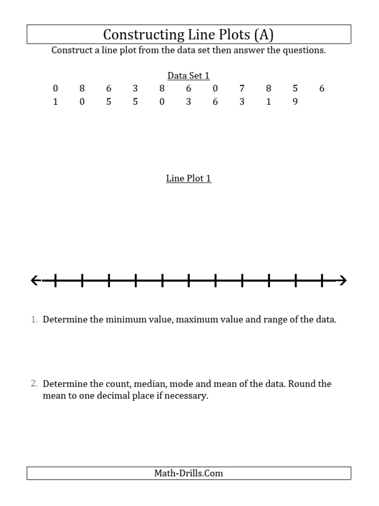Line Plots Construct Small Start0 Ticks 001qp.1418743744 | PDF