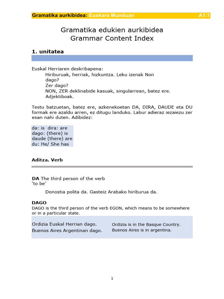 Aurkibidea Gramatika | PDF