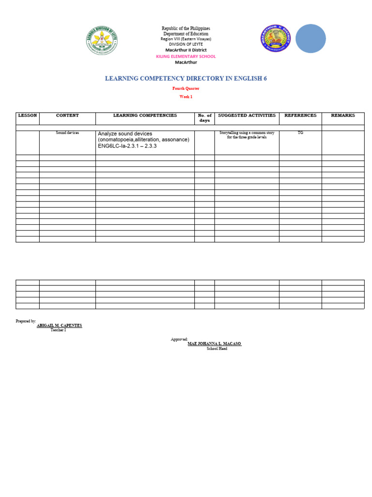 English 6 Learning Competency Guide | PDF