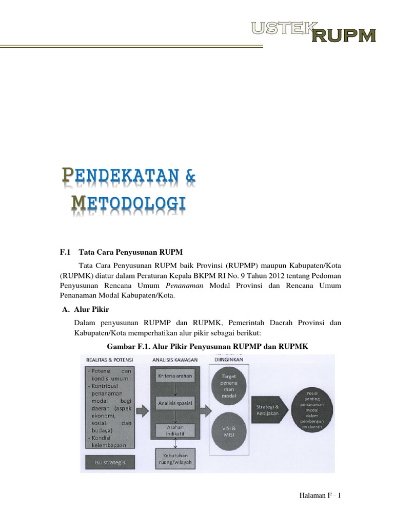 Ustek RUPM - Itergo - Removed | PDF | Seni