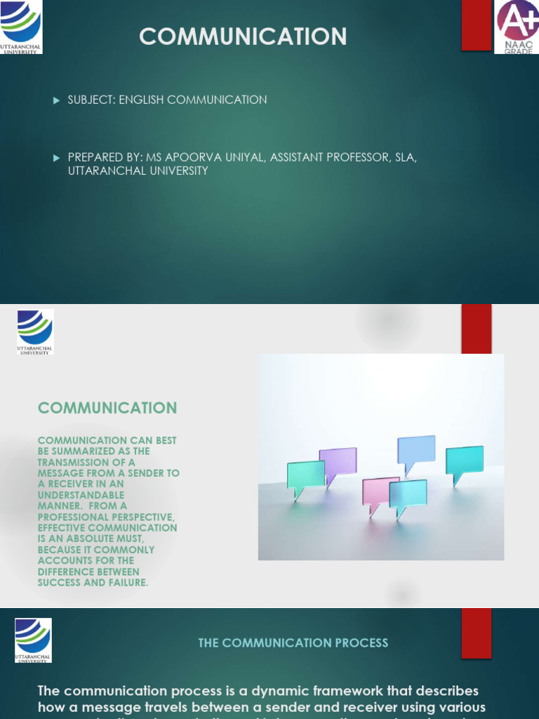 Communication Unit 1 PDF | PDF | Communication | Information