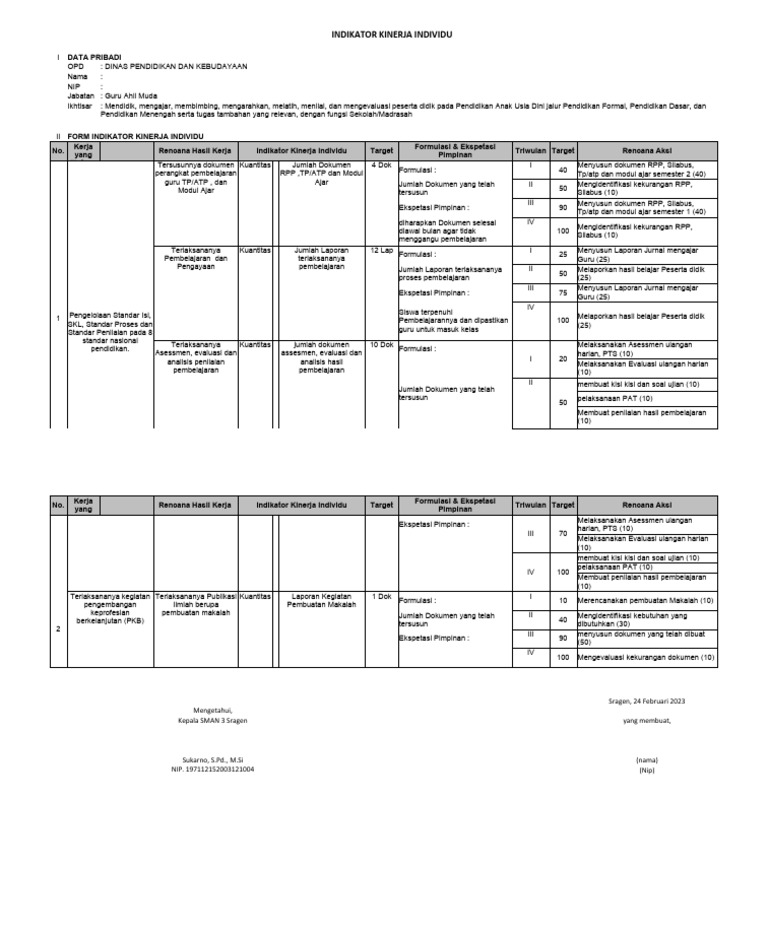 Contoh Iki Guru 2 | PDF
