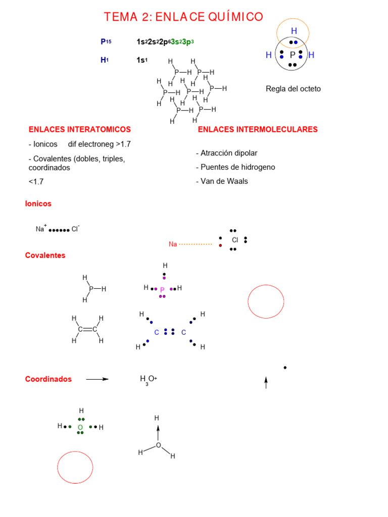 Tema 2-QMC1100 Enlaces Quimicos 1parte | PDF