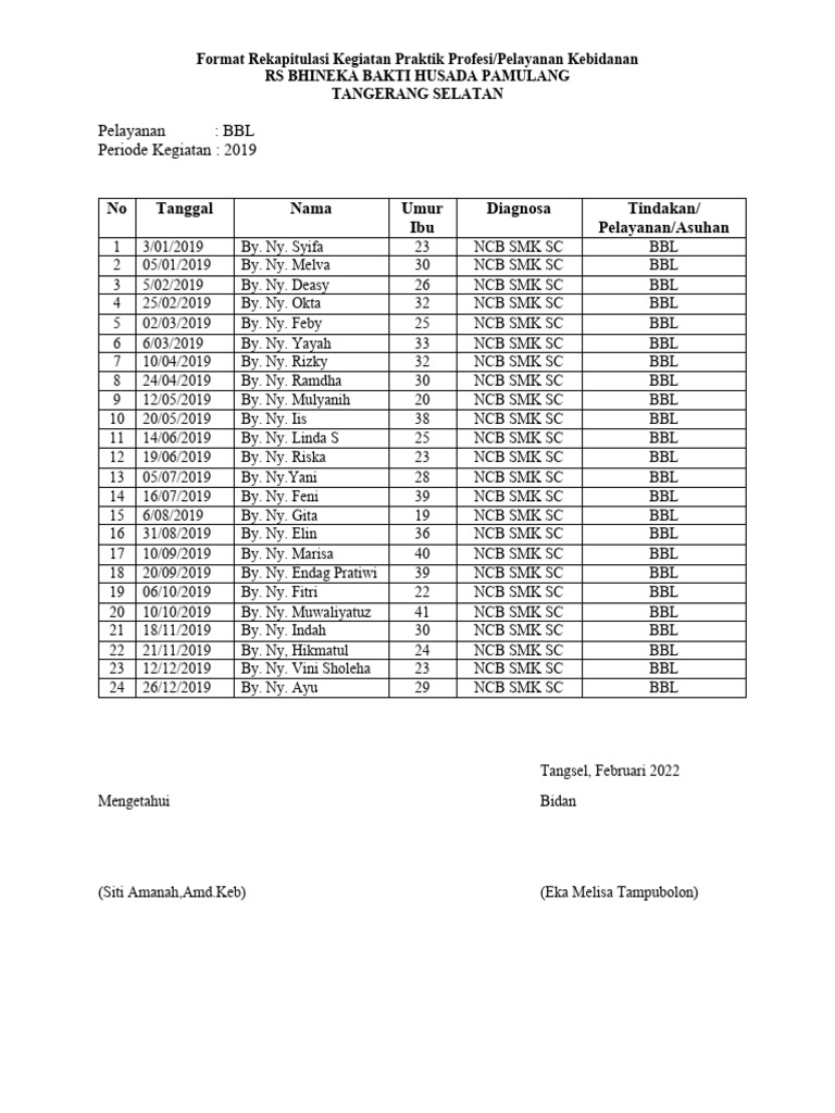 BBL 2019-2021 Eka | PDF