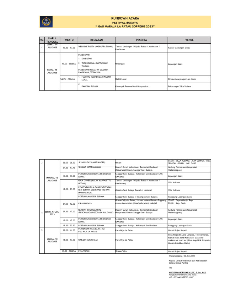 Rundown Acara Festival Budaya Gau Maraja | PDF
