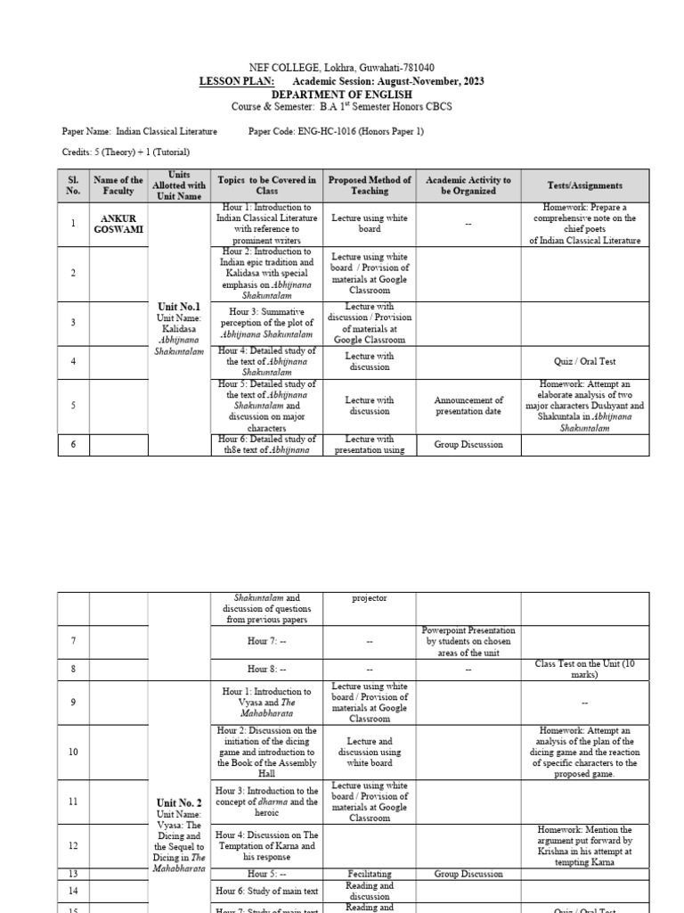 Lesson plan-Draft-Ankur Goswami | Download Free PDF | Lecture | Lesson Plan