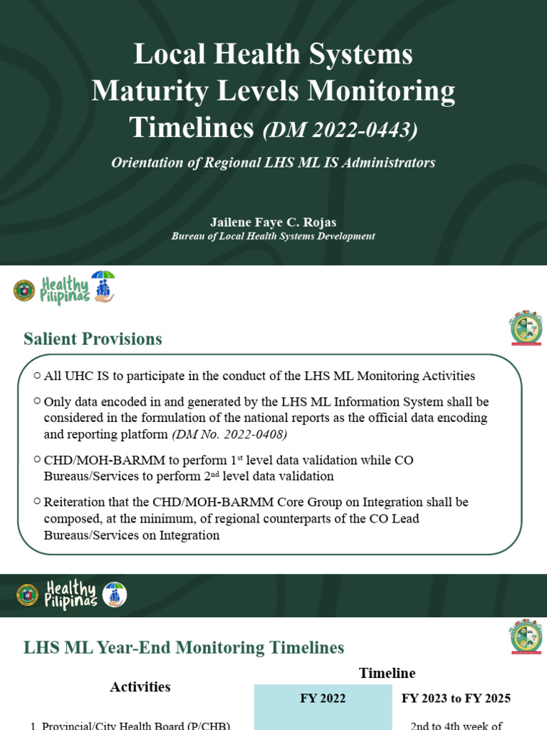 (LHS ML) Monitoring Timelines | PDF