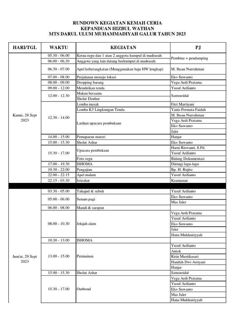 Rundown Untuk Siswa | PDF