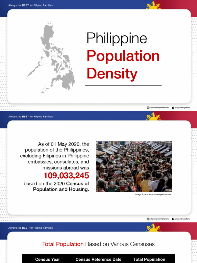 Philippine Population Density 021323 | PDF | Population Density | Philippines