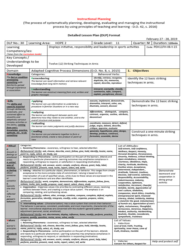 DLP Arnis | PDF | Learning | Knowledge