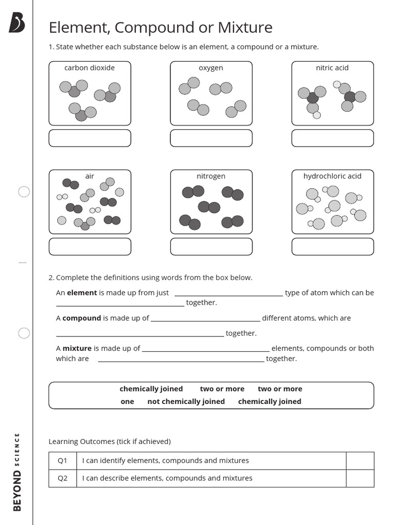 Carbon Dioxide: Compound or Mixture? | PDF