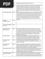 Colores del IPN: Guinda y Blanco | PDF