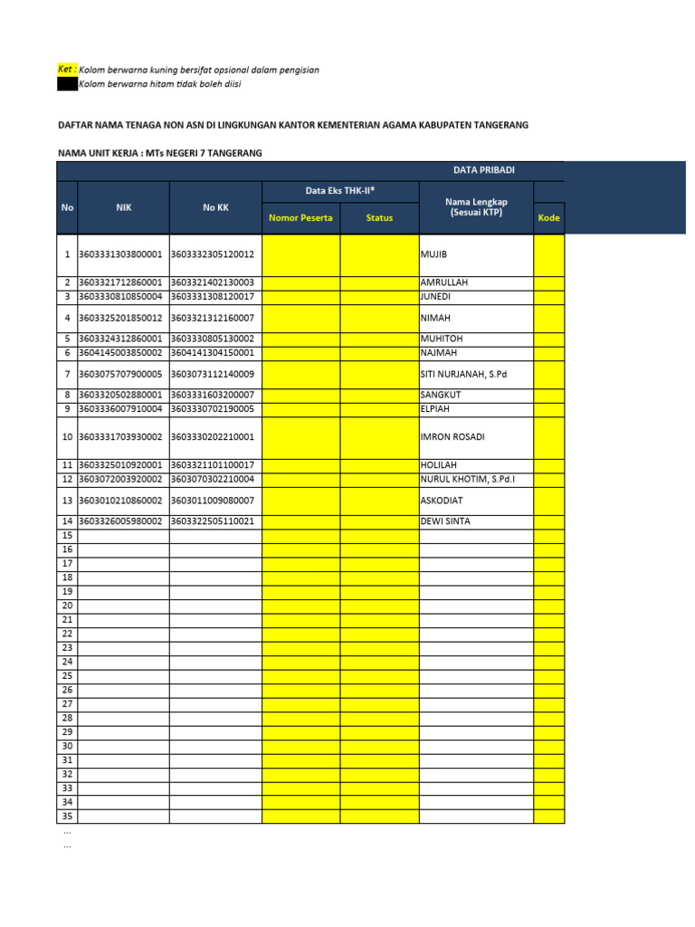 Form Isian Data Pegawai Non Asn Tahun 2022 - Kantor Kementerian Agama ...