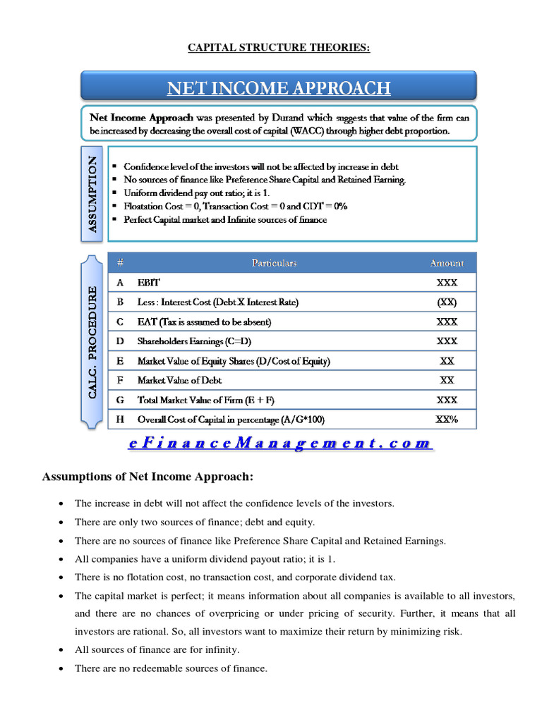 Ni Approach | PDF | Cost Of Capital | Capital Structure