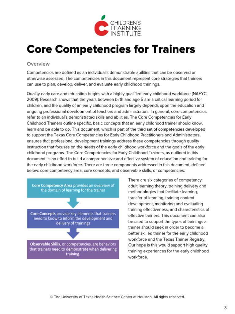 Core-Competencies-for-Trainers | PDF