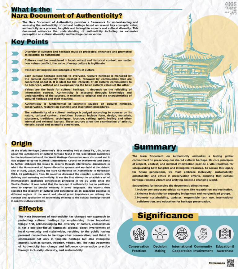 HC2 Nara Document On Authenticity | PDF