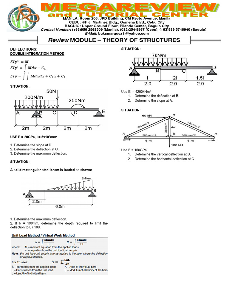 Module 22: Theory of Structures | PDF | Teaching Methods & Materials