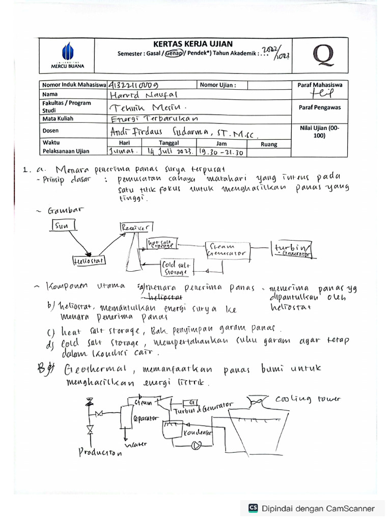 Harrid Naufal Gifari - UAS Energi Terbarukan | PDF