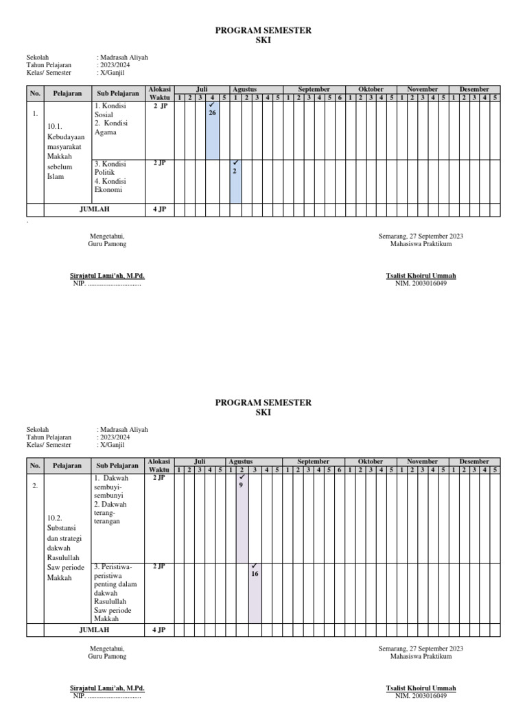 PROMES SKI KELAS 10 FIKSs | PDF