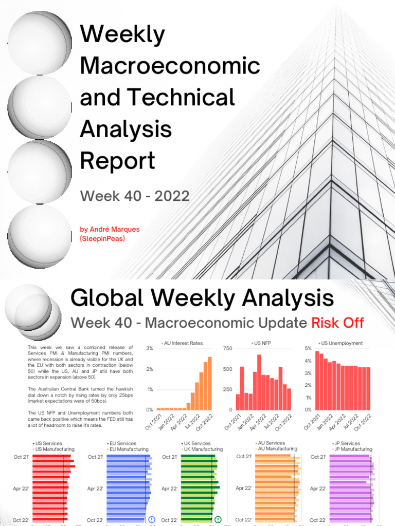Weekly Macroeconomic and Technical Analysis Report | PDF