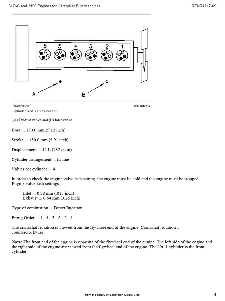 Cat 3176 3196 Torques Specs | PDF