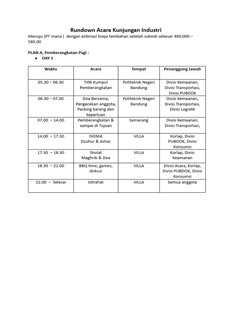 Rundown Kunjungan Industri Semarang | PDF