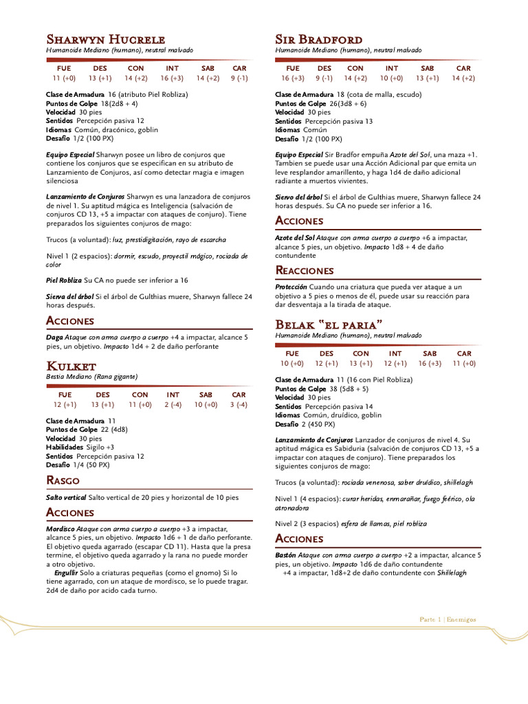 Fichas de Personagens e Estratégias de Combate D&D | PDF