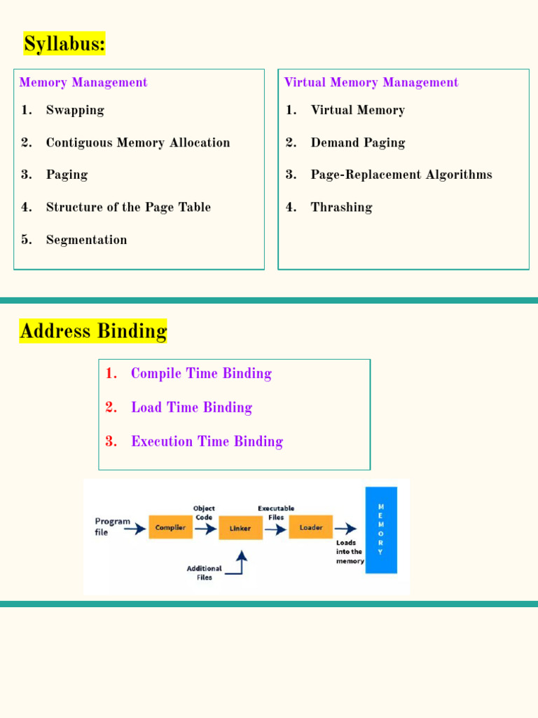 UNIT-4 - Memory Management | PDF | Computers UNIT-4 - Memory Management | PDF | Computers