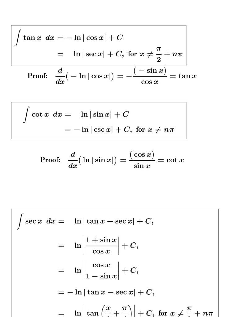 Integration Techniques for Trigonometric Functions | PDF