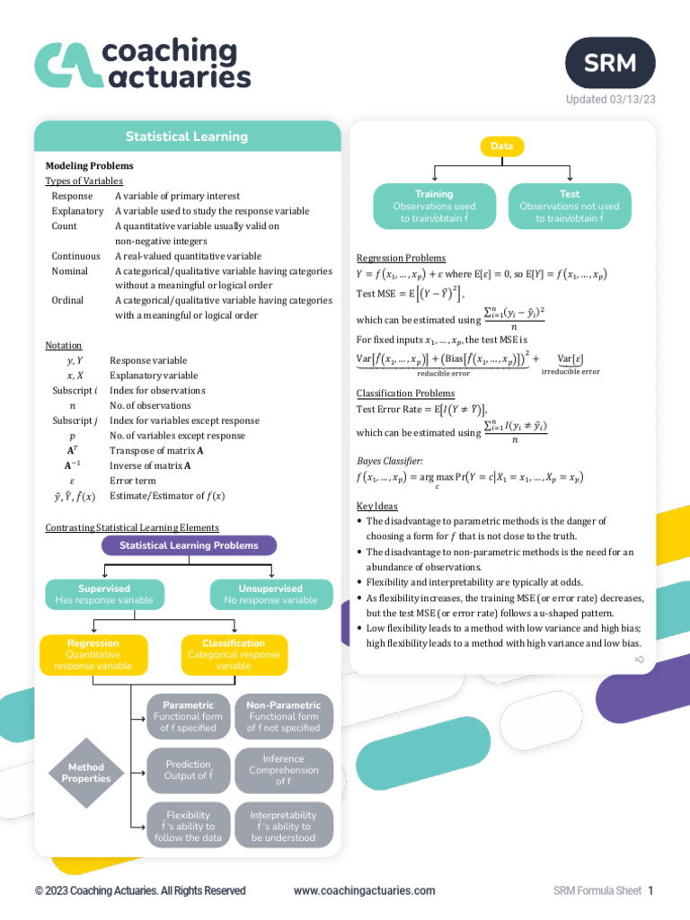 SRM Formula Sheet | Download Free PDF | Errors And Residuals | Ordinary Least Squares