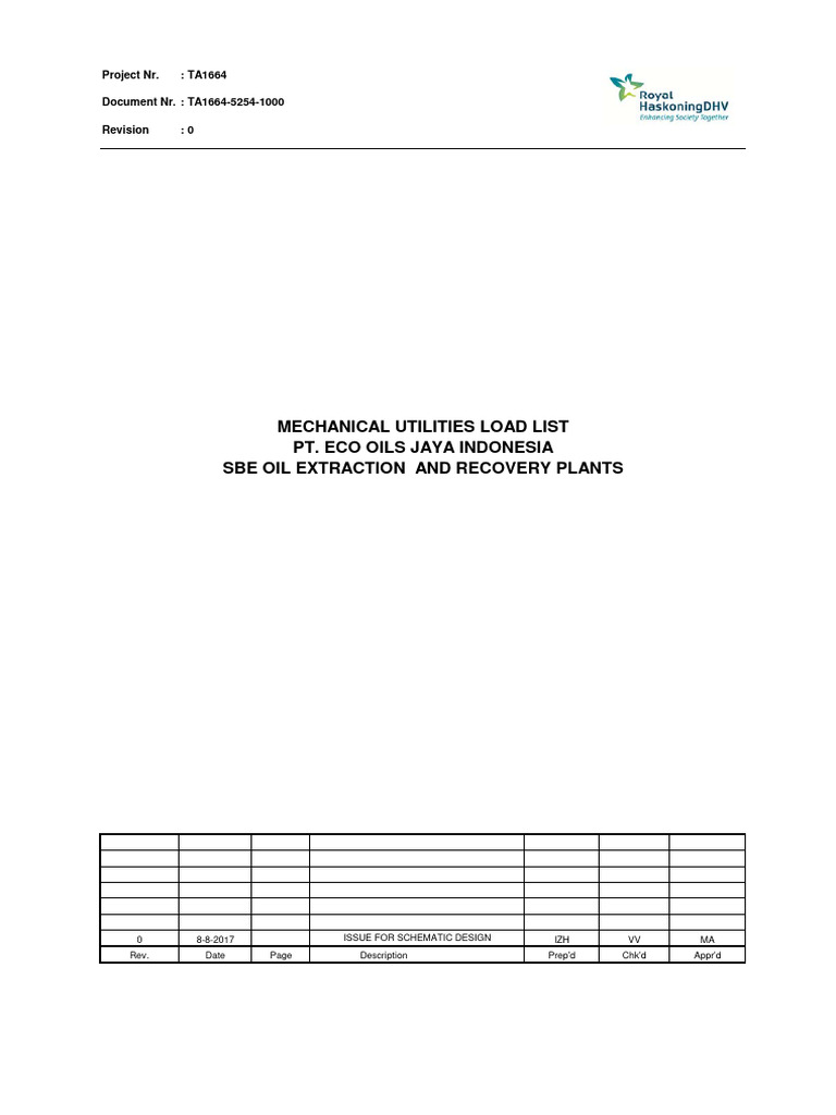 TA1664-5254-1000-SBE Eco oils- Mechanical Utilities Load List | PDF ...