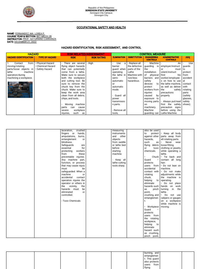 Hirac Pdf