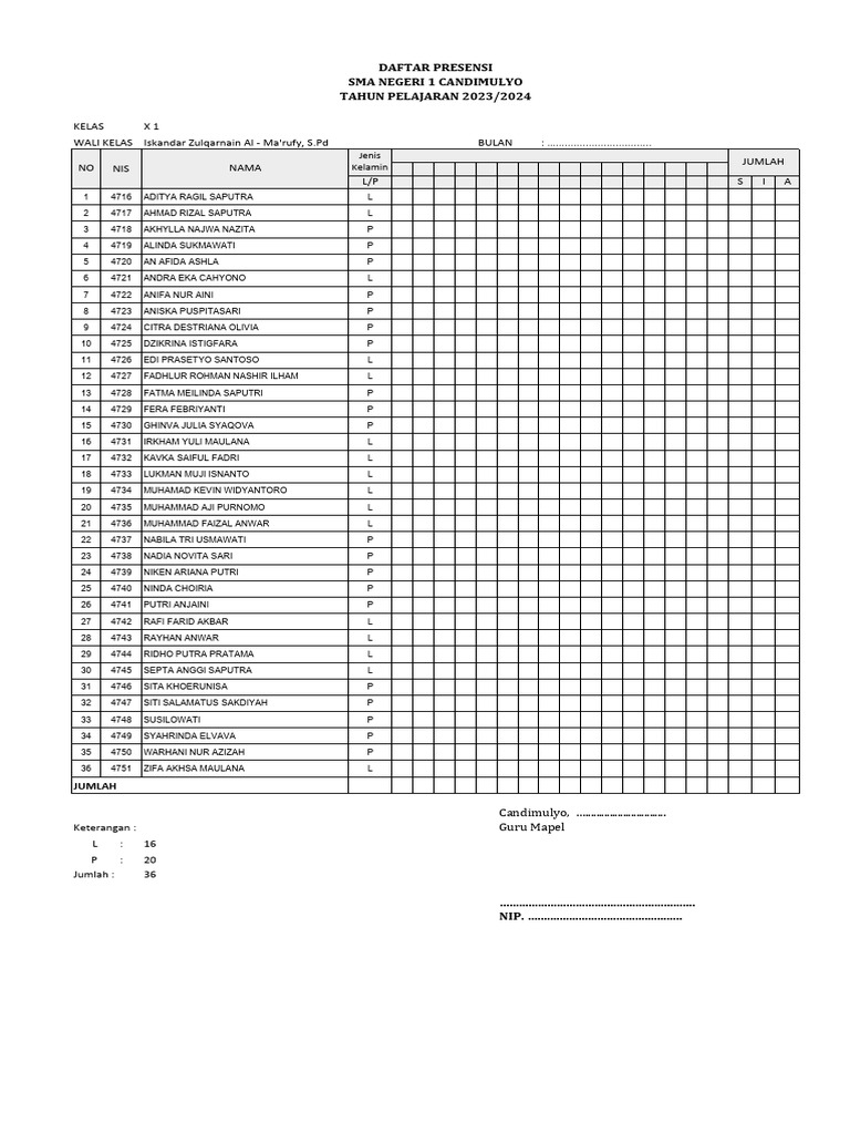 Presensi Siswa Fase E 2023 2024 Pdf