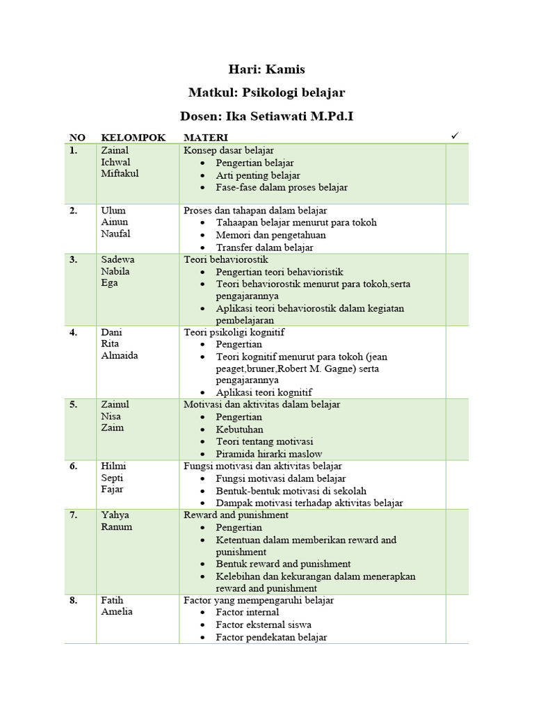 Pembagian Tugas Makalah Sem3 | PDF