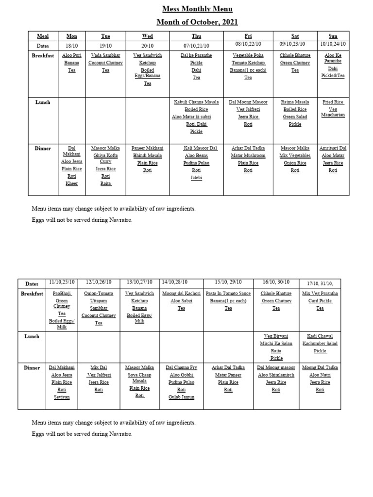 Mess Monthly Menu October, 2021 | PDF
