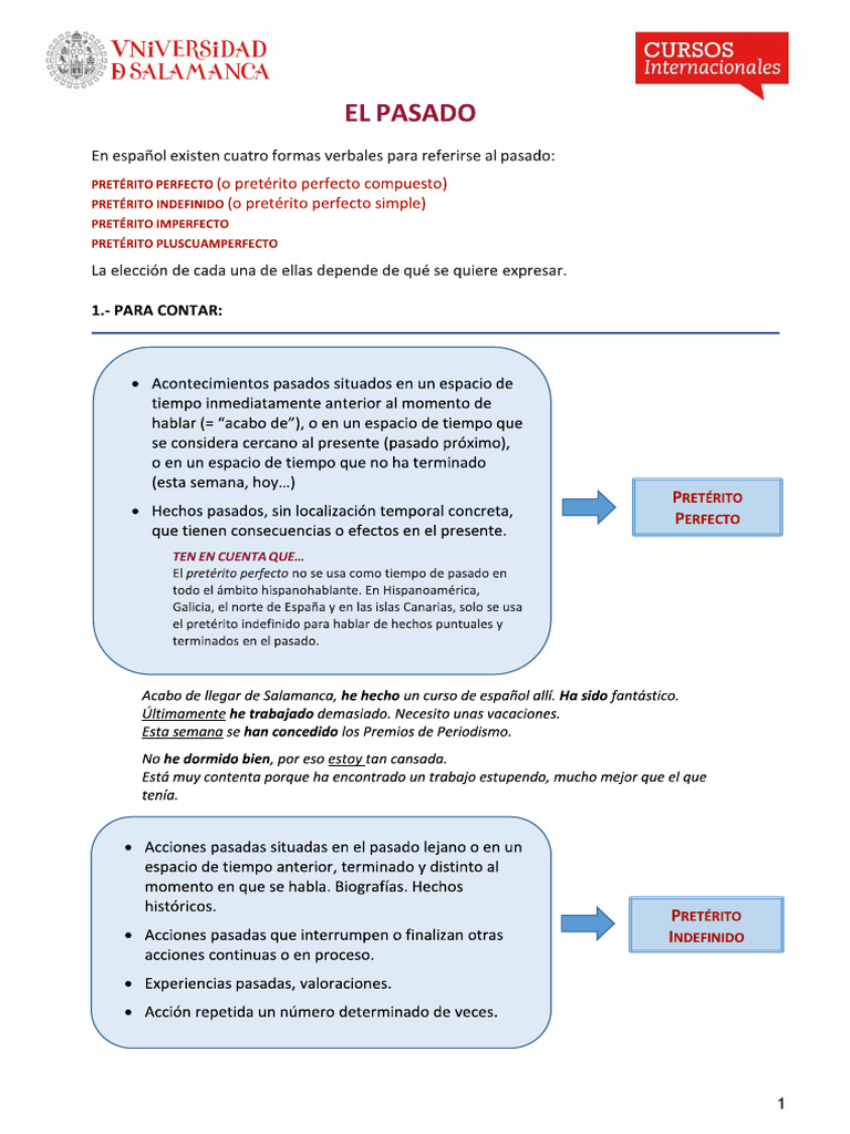 Aprendemos 1.el Pasado | PDF