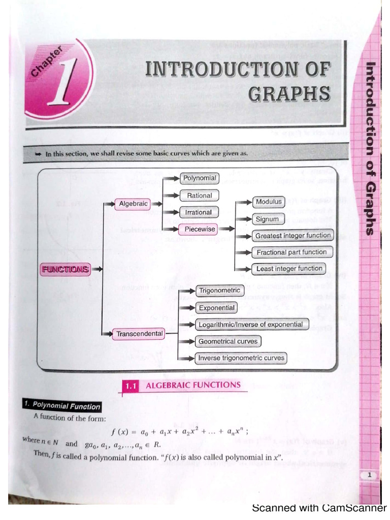 Graphs MME | PDF