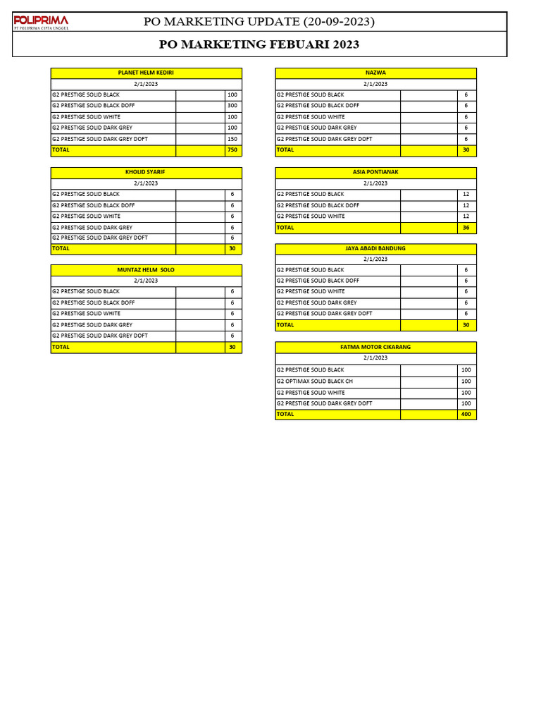 Draft Po 20-September 2023 (2)-1 | PDF | Cascading Style Sheets ...