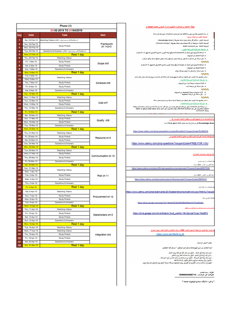 PMP PLan - by - Sayed Mohsen - FEB | PDF