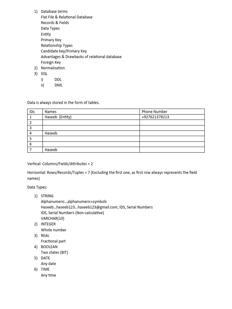 Database terms | PDF | Relational Database | Sql
