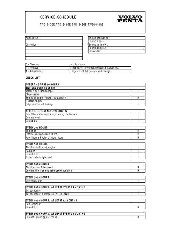 Service Schedule | PDF | Motor Oil | Engines