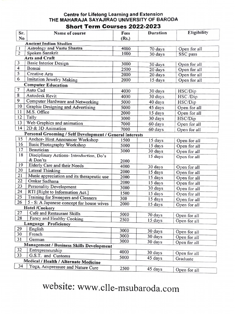 Short & Long Term Courses 22-23 | PDF