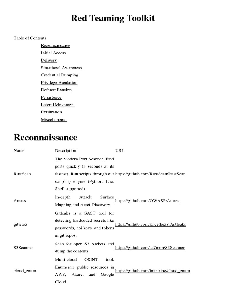 Red Teaming Toolkit | Download Free PDF | Visual Basic For Applications | Computing